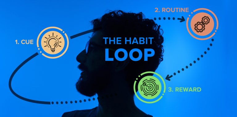 THE HABIT LOOP